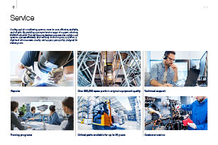 MAHLE – Thermal management for industrial applications