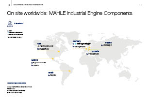 MAHLE – High-performance components for industrial engines